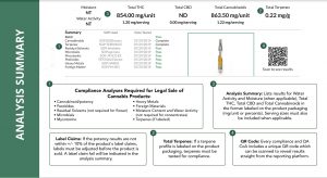 Understanding a Certificate of Analysis (COA) - Infinite Chemical ...
